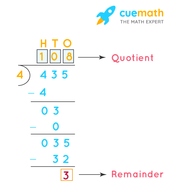 Long Division Method Long Division Questions And Answers Pdf RJTREND