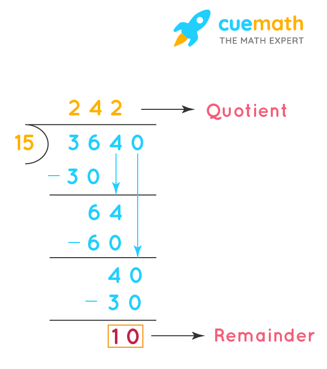Long Division Method Long Division Questions And Answers Pdf RJTREND