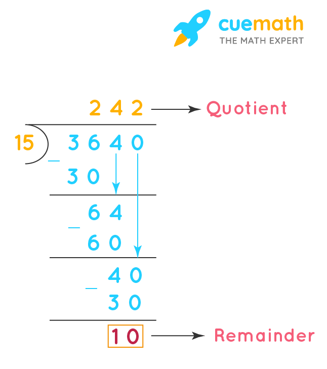 Long Division How To Do Long Division Examples Solutions