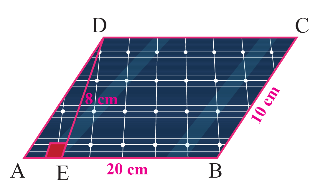 Area of parallelogram - Explanation & Examples - Cuemath