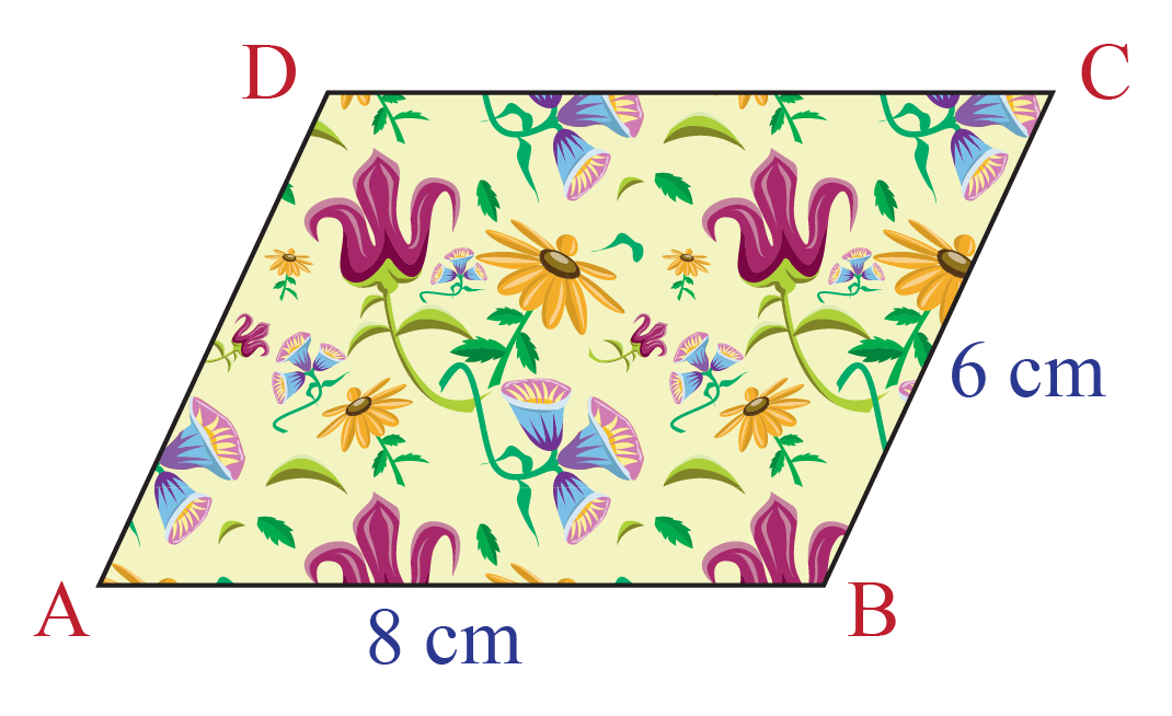 Area of parallelogram - Explanation & Examples - Cuemath