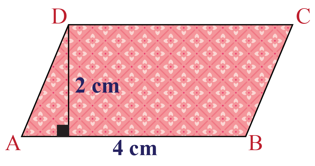 Area of parallelogram - Explanation & Examples - Cuemath