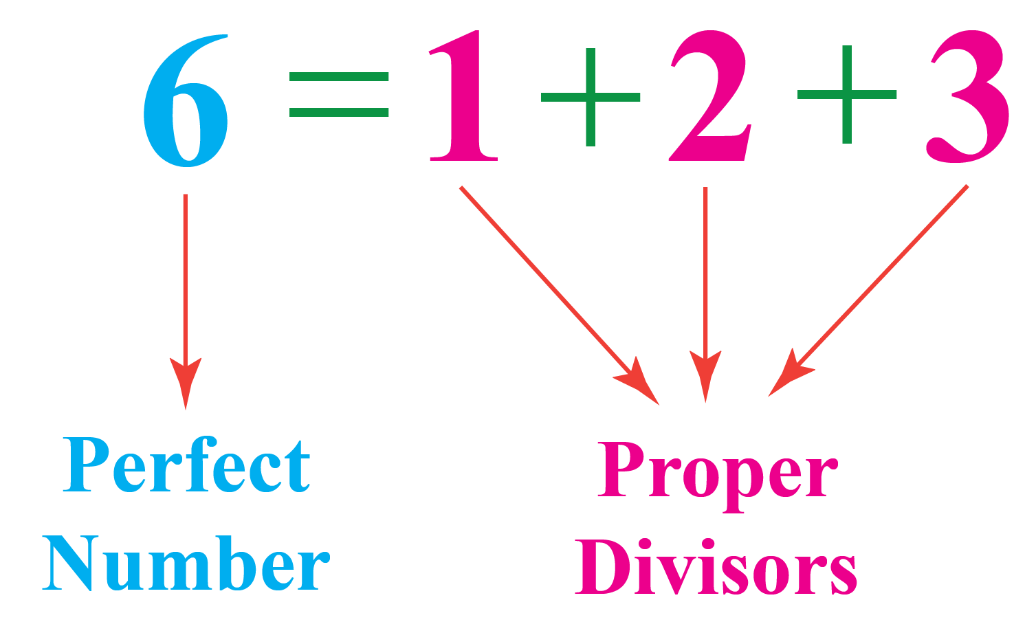 Utopian Definition Utopian Meaning Positive Words