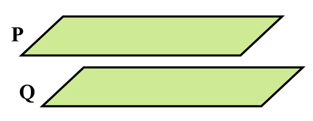 Plane definition - Cuemath