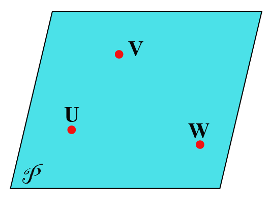 Plane definition - Cuemath