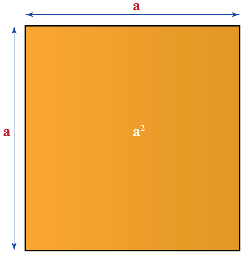 Polynomial identity | Calculator & Solved Examples - Cuemath