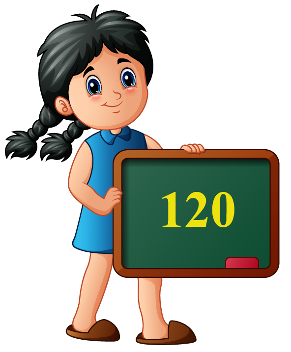 Square Root Of 120 Cuemath Square Root Of 120 Cuemath