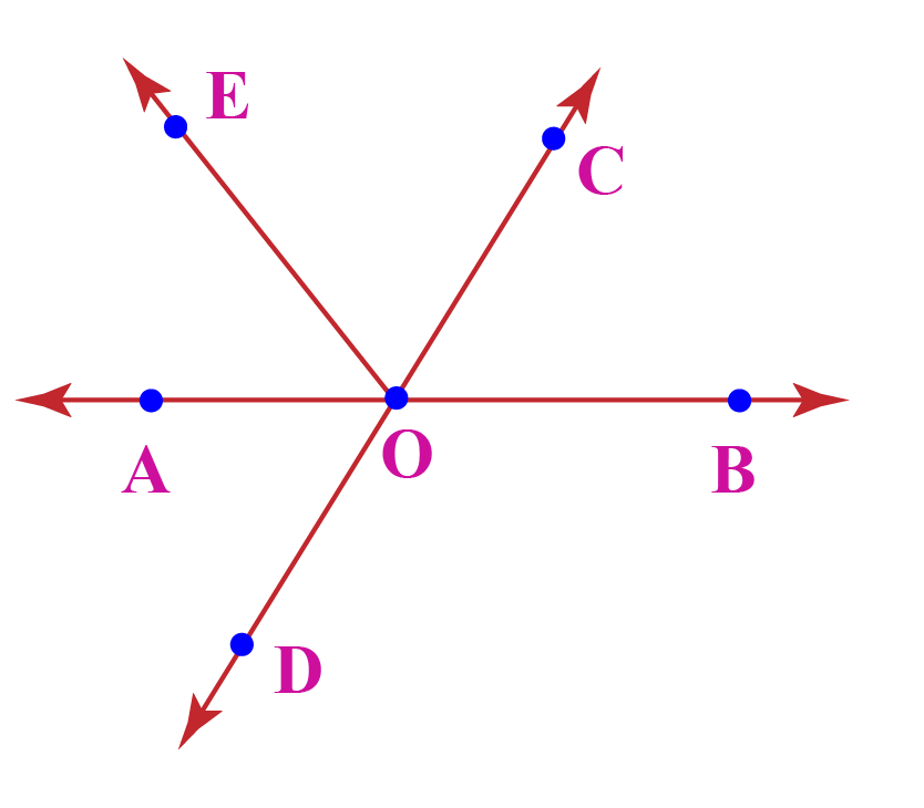 Adjacent Angles Definition And Examples Cuemath Adjacent Angles Definition And Examples Cuemath