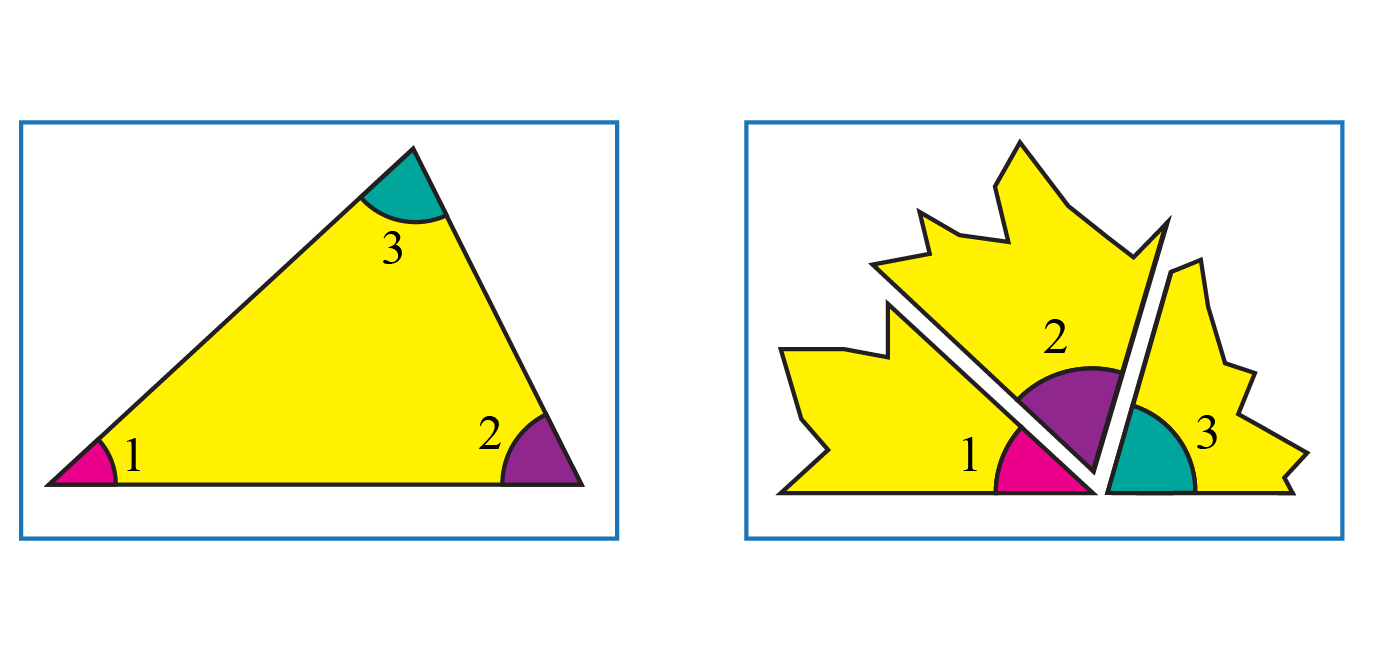 Angle Sum Theorem Proof Solved Examples Cuemath