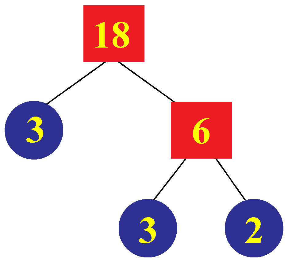 Factors of 19 - Cuemath Factors of 19 - Cuemath