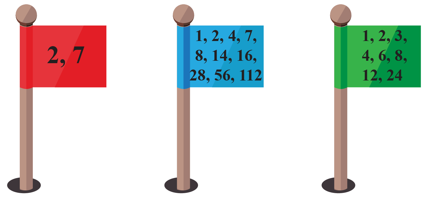 Factors Of 224 Cuemath factors-of-224-cuemath