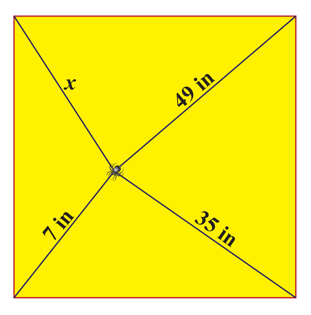 Law of Cosine - Cuemath