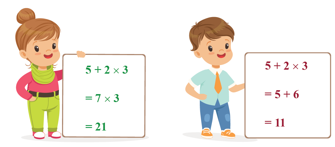PEMDAS Explanation Solved Examples Questions pemdas-explanation-solved-examples-questions