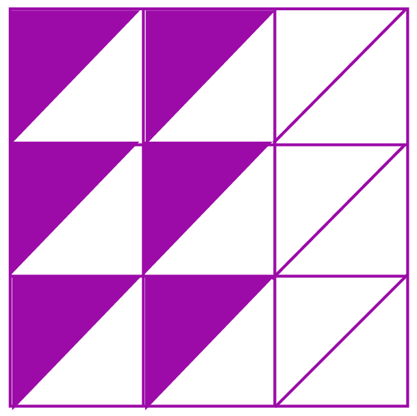 Explore and learn all about Simplifying Fractions - Cuemath