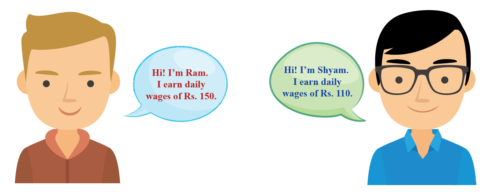 Unitary Method Questions Formula Examples What Is Unitary Methods