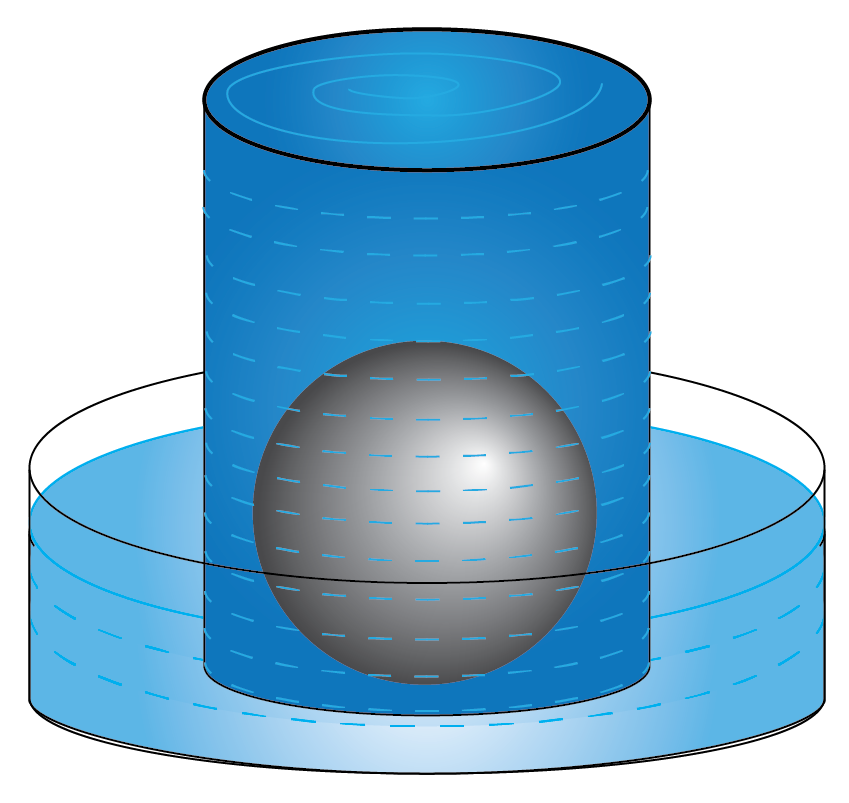 Volume Of Sphere Formula With Derivation And Solved Examples Download