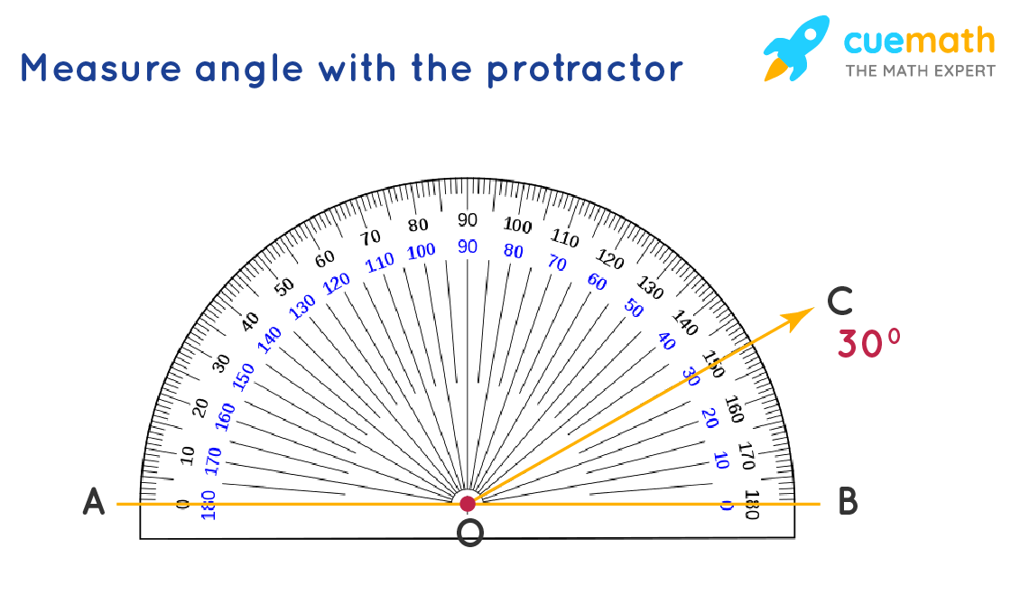 How To Measure An Angle With A Protractor Step By Step Solved 