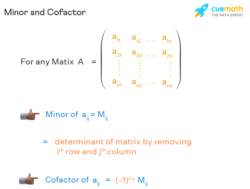 Determinant Of Matrix 2x2 3x3 4x4 Finding Determinant
