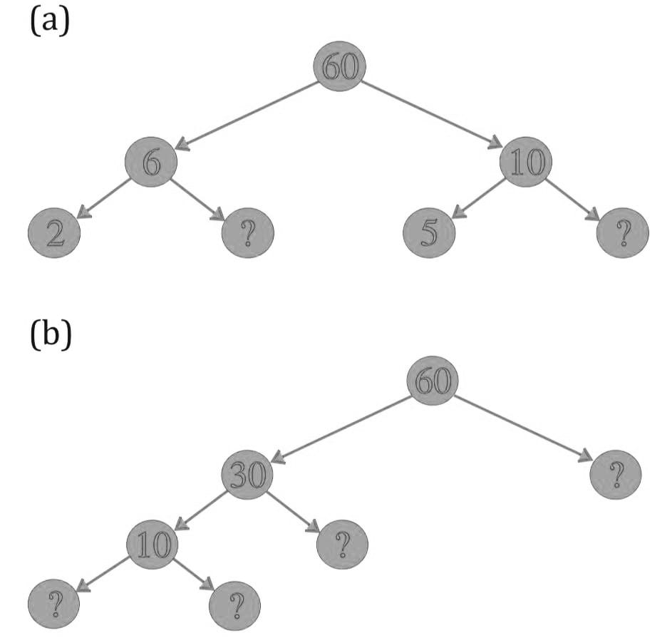 Here Are Two Different Factor Trees For 60 Write The Missing Numbers Here Are Two Different Factor Trees For 60 Write The Missing Numbers