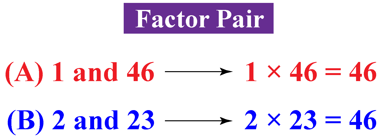 Factors Of 46 Cuemath
