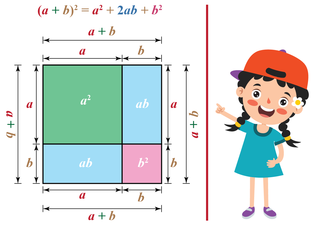 Factoring Polynomials Factorization Calculator Examples Cuemath