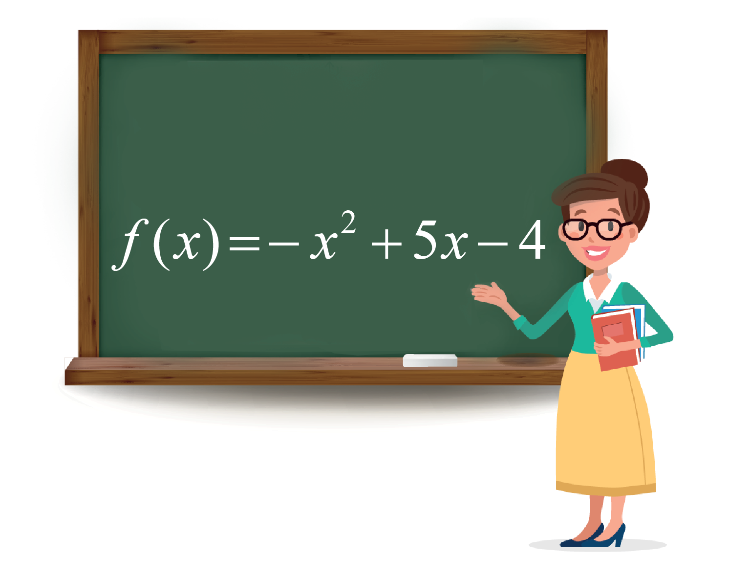 Graphing Quadratic Functions Concept Theorem And Examples Cuemath