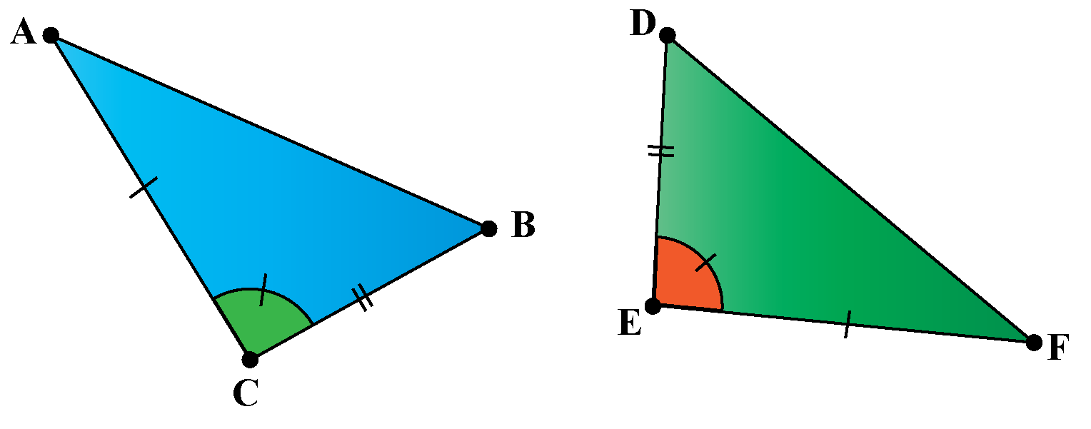 Side Angle Side Criterion | Formula | Rule | Examples - Cuemath