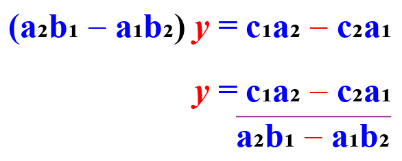 Elimination Method - Algebra | Concept & Examples - Cuemath