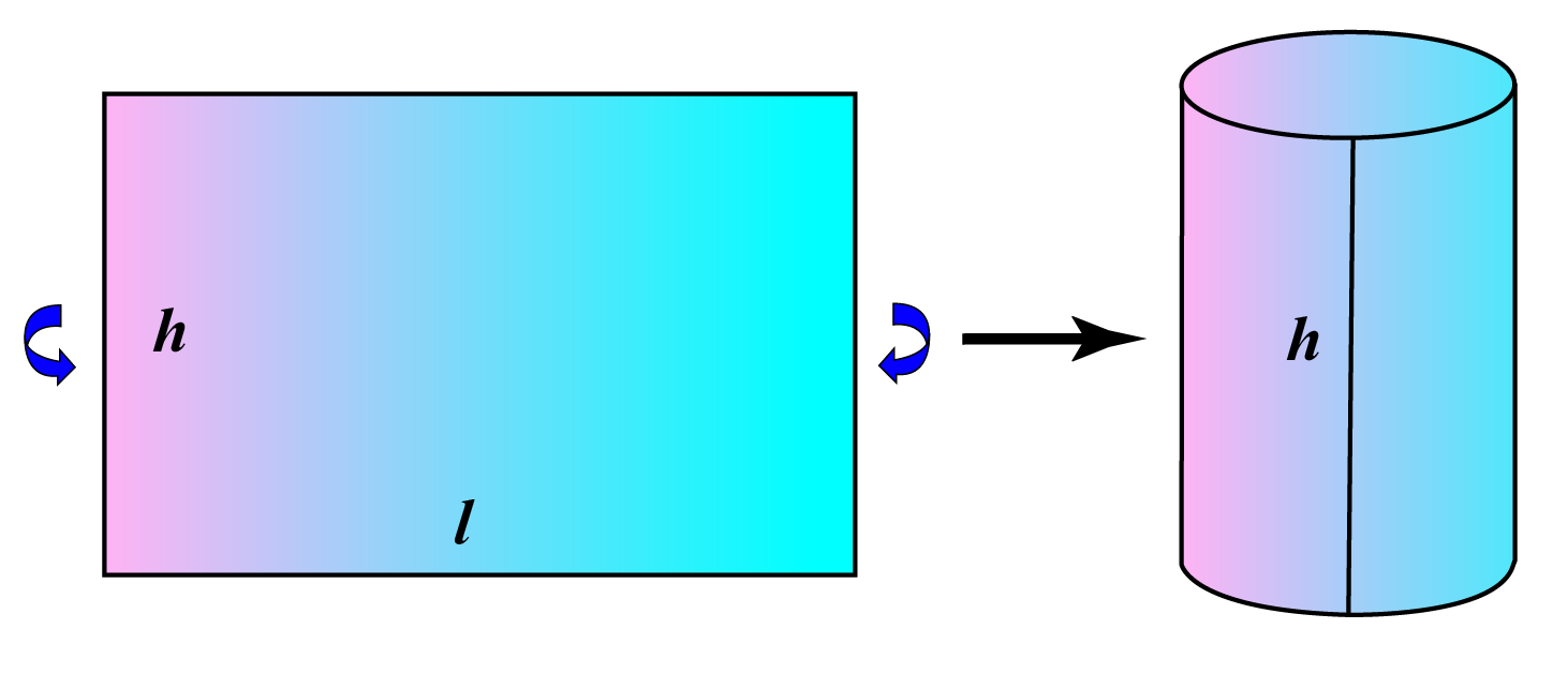 Volumes Of Different Solid Shapes Formulas Examples Cuemath Volumes Of Different Solid Shapes Formulas Examples Cuemath