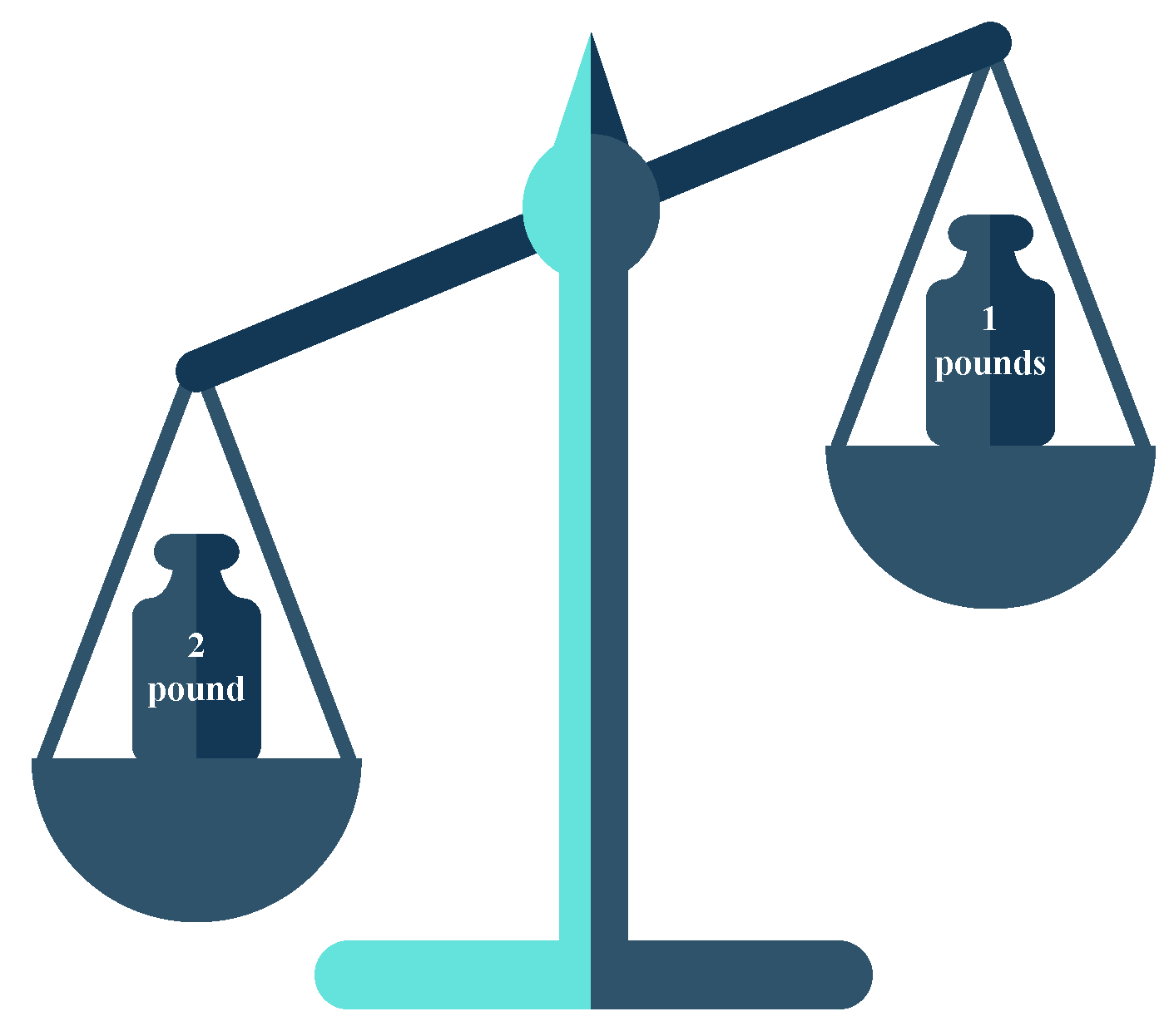 Greater Than Definition Examples Cuemath Greater Than Definition Examples Cuemath