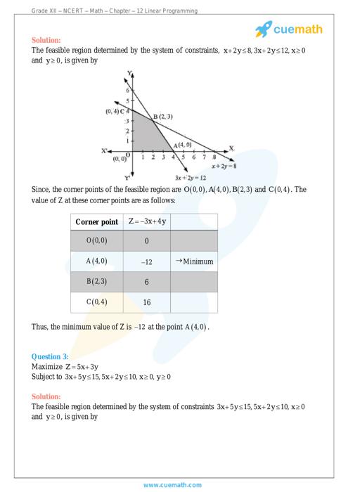 a feasible solution to the lpp