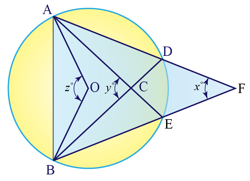 Arcs And Subtended Angles | Solved Examples | Geometry- Cuemath