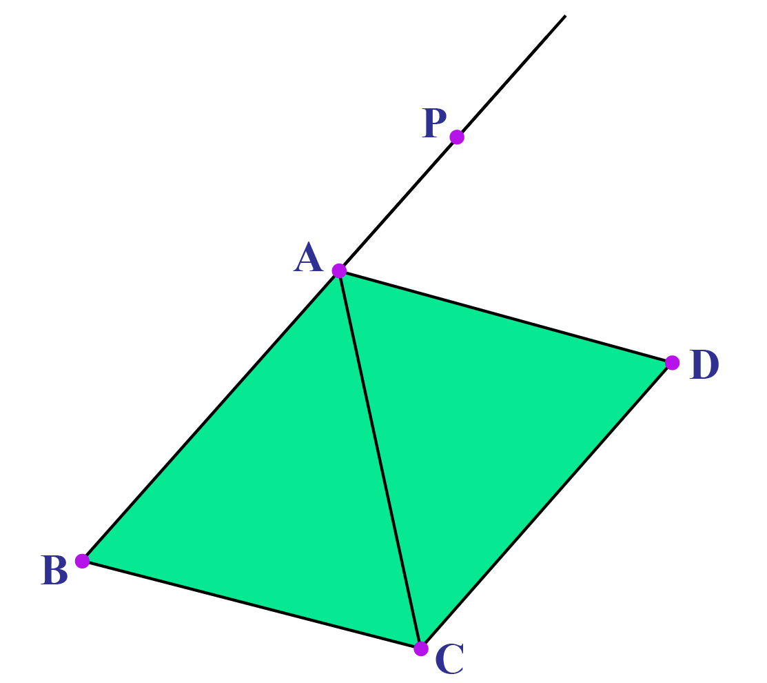 Properties Of Parallelograms | Solved Examples | Geometry- Cuemath