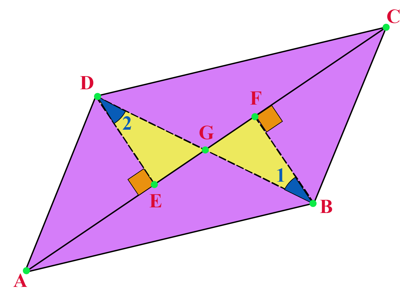 Properties Of Parallelograms | Solved Examples | Geometry- Cuemath