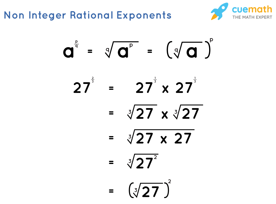 Rational Exponents Formulas Examples Radicals Non Integers