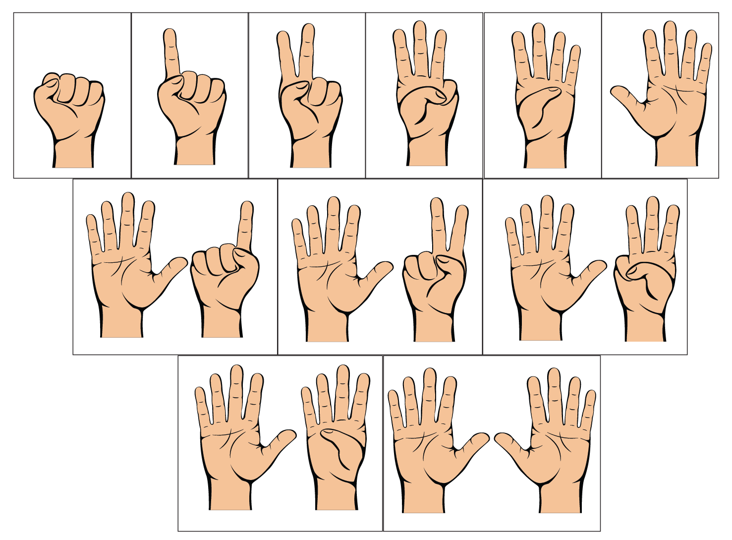 Numbers Up To 2 Digits Solved Examples Numbers Cuemath