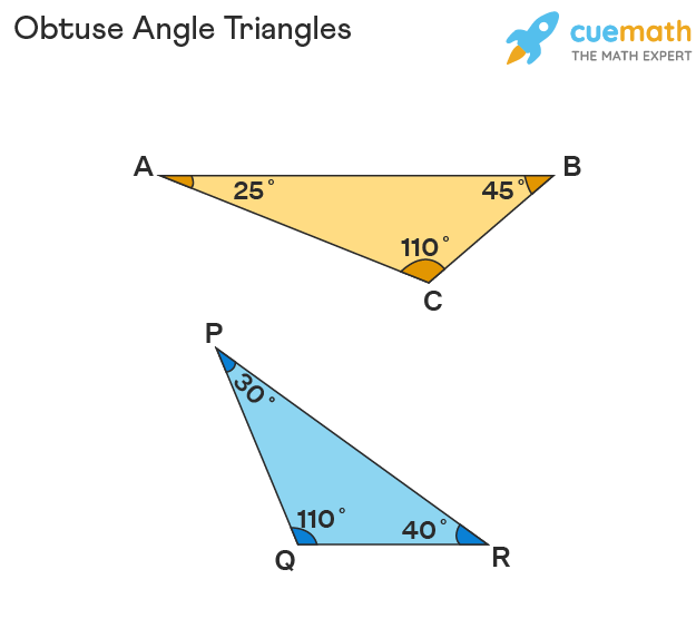 Obtuse Triangle Definition Types Formulas 44 OFF Obtuse Triangle Definition Types Formulas 44 OFF