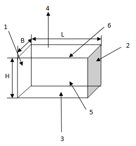 Opposite faces of a cuboid are _________ in area