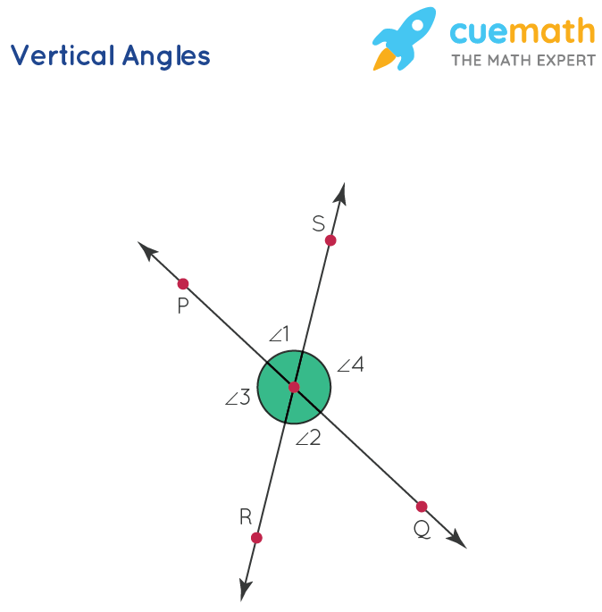 Pairs Of Angles Solved Examples Geometry Pairs Of Angles Solved Examples Geometry