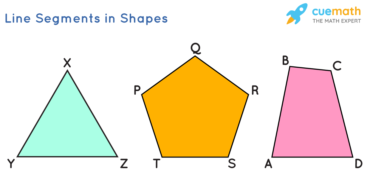 Difference Between Line And Line Segment Cuemath