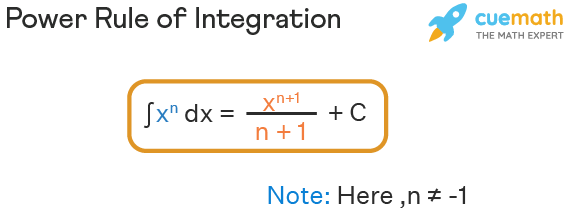 Power Rule Of Integration Formula Derivation Examples