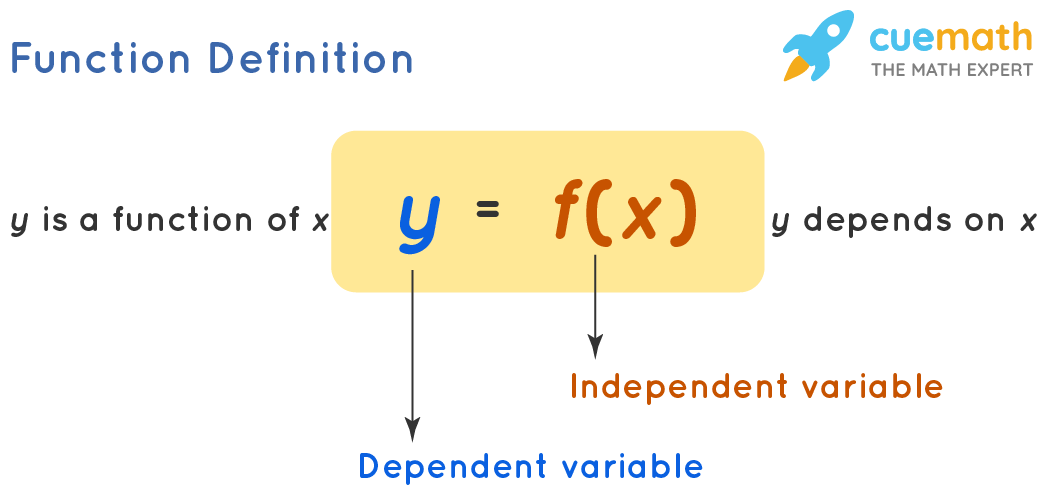 Precalculus Topics Formulas Problems Cheat Sheet