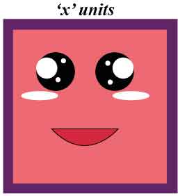 Linear Equations in one variable | Algebra | Solved Examples - Cuemath