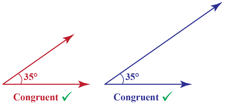 Congruent Angles - Cuemath