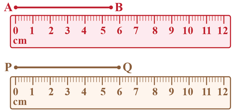 Congruent Angles - Cuemath