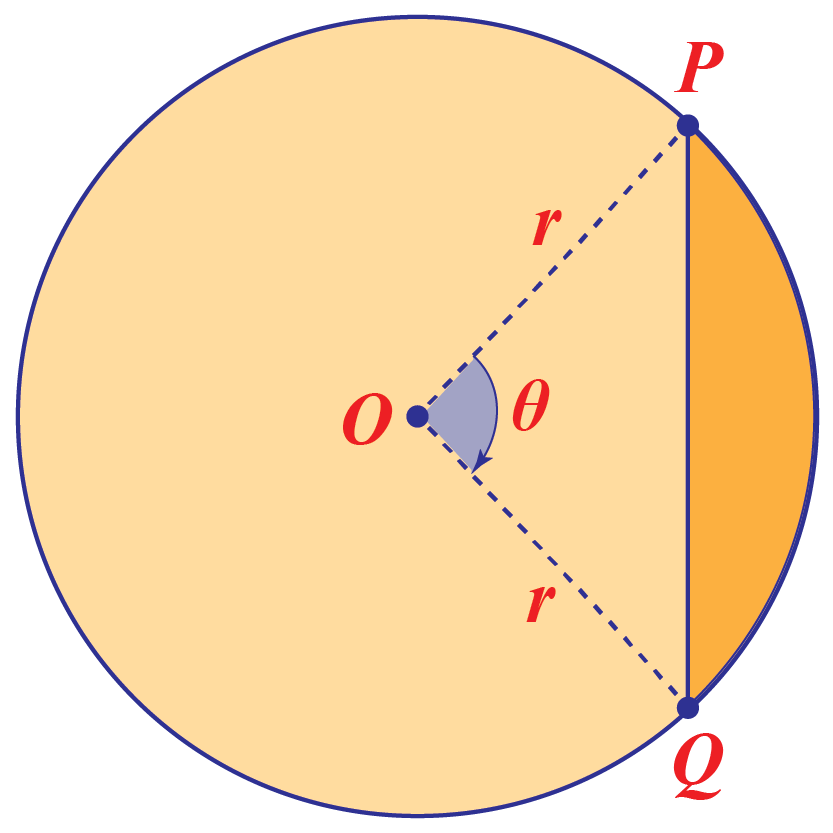 Segment Of A Circle Cuemath