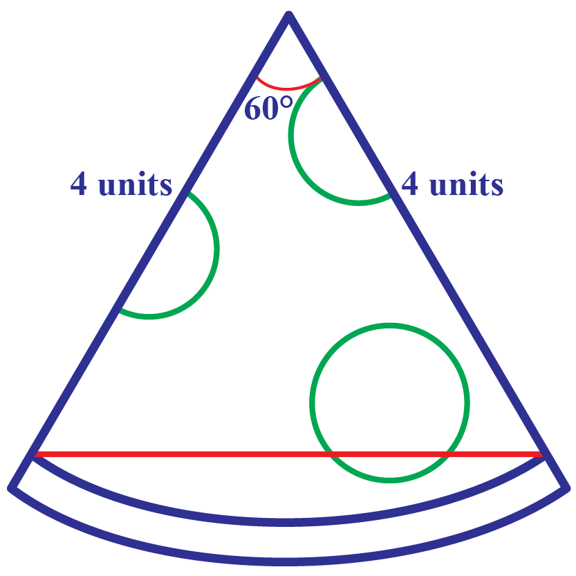 Segment of a Circle - Cuemath