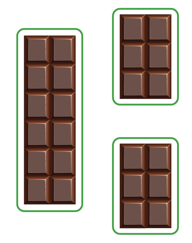 Division | Solved Examples | Numbers - Cuemath