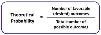 Probability Calculator - Examples, Online Probability Calculator