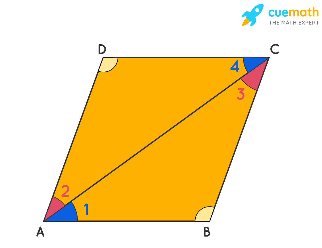 Angles Of A Parallelogram Theorems Proofs Properties En AsriPortal